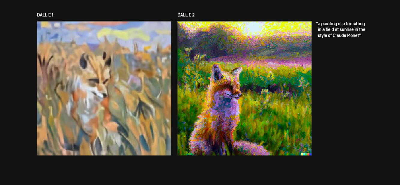 11 Exceptional DALL-E 2 Alternatives For AI Art | Simplified