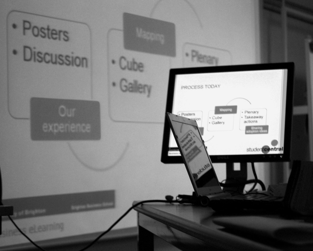 6 Types of Presentations For Inspiration | Simplified